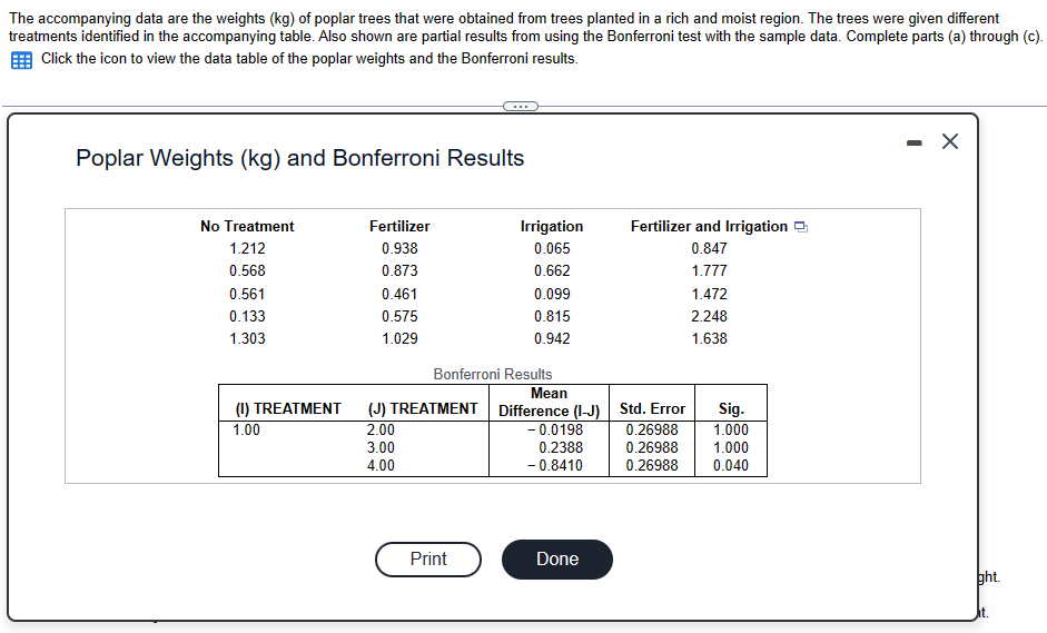 Solved The accompanying data are the weights (kg) of poplar | Chegg.com