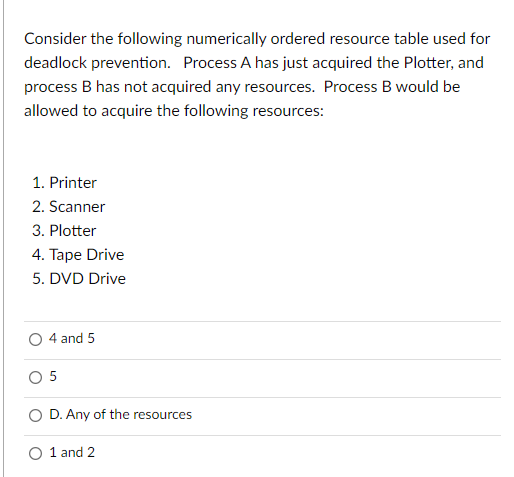 Solved Consider the following numerically ordered resource | Chegg.com
