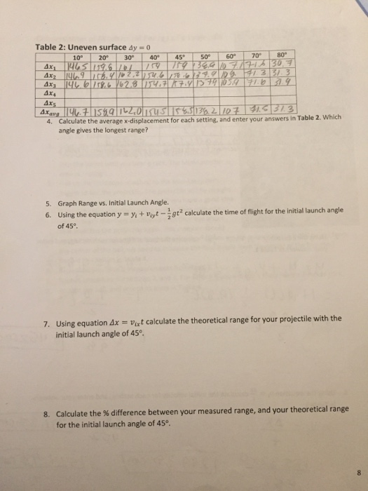 Solved Projectile motion & conservation of energy lab | Chegg.com