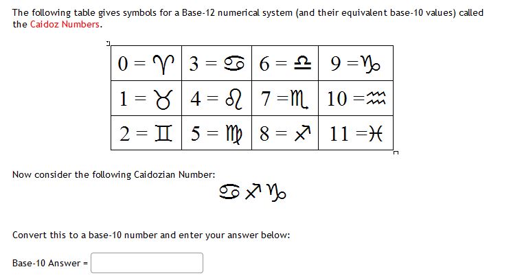 Solved The following table gives symbols for a Base-12 | Chegg.com