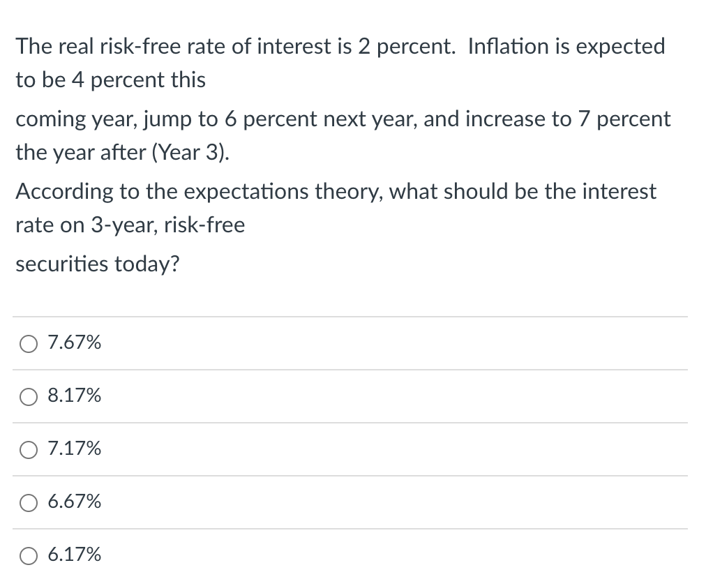 Solved The real risk-free rate of interest is 2 percent. | Chegg.com