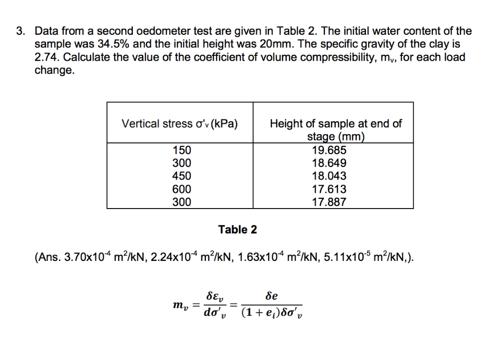 Solved Data from a second oedometer test are given in Table | Chegg.com