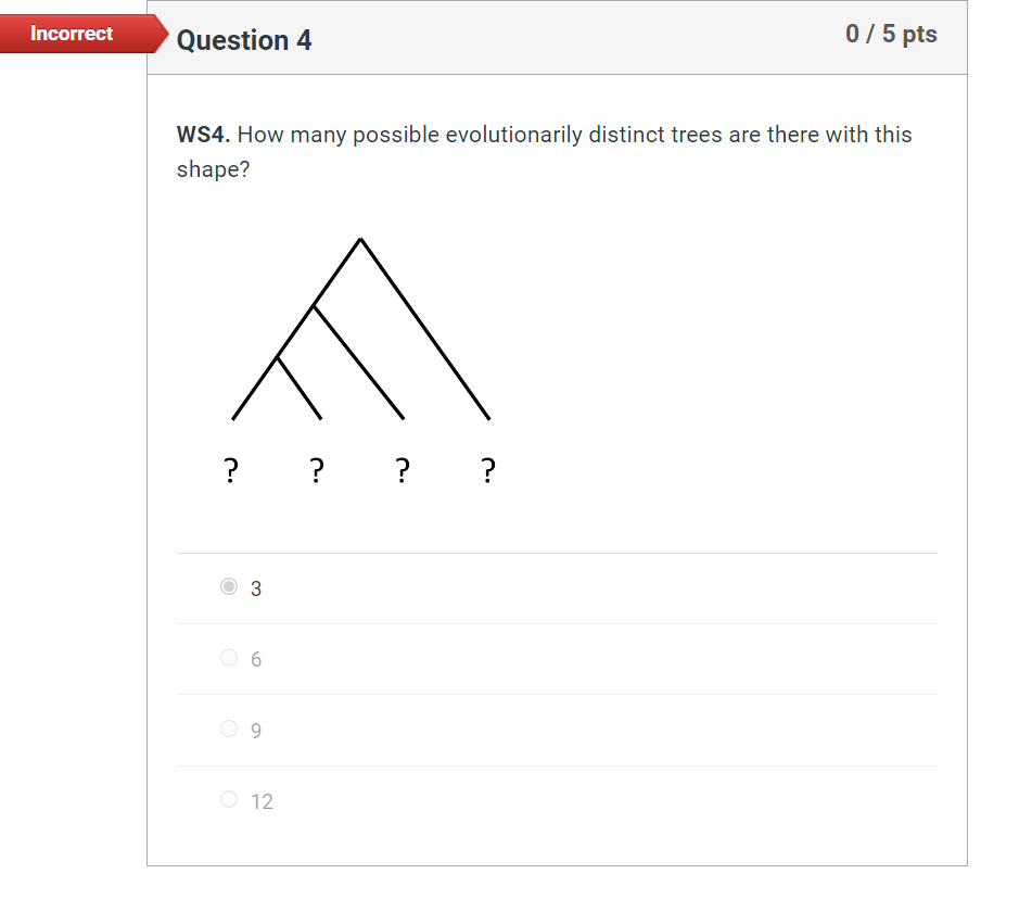 Solved How many possible evolutionarily distinct trees are | Chegg.com