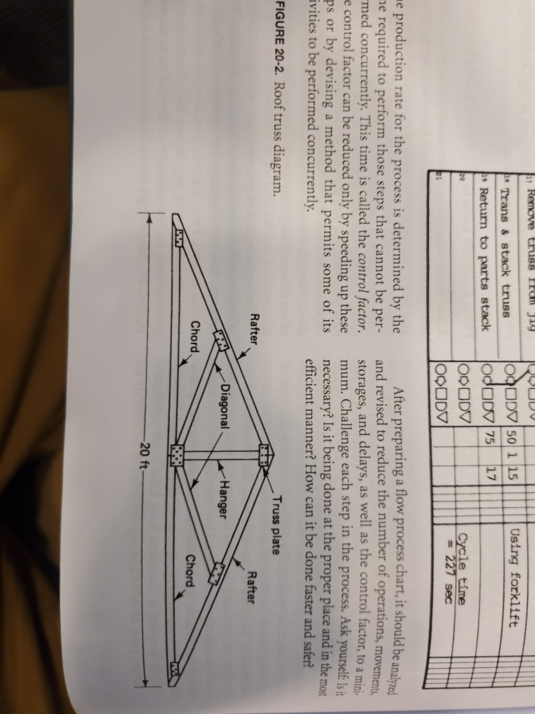 Solve the problem of Example 20-2 using tha graphical | Chegg.com
