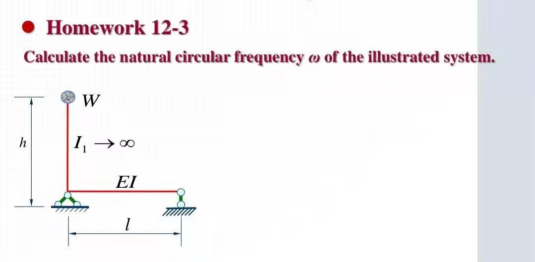 Solved Calculate the natural circular frequency w of the | Chegg.com