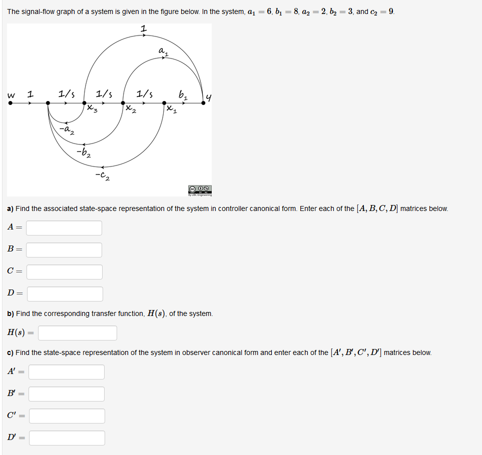 Solved The signal-flow graph of a system is given in the | Chegg.com