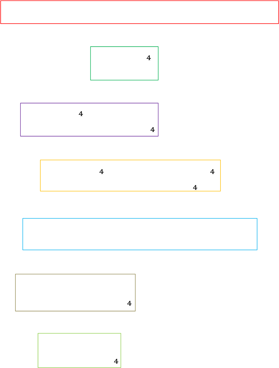 Solved complete the following example for Dysprosium [ Dy ], | Chegg.com