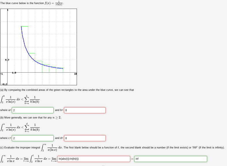 Solved The blue curve below is the function f(x)=xln(x)1. | Chegg.com