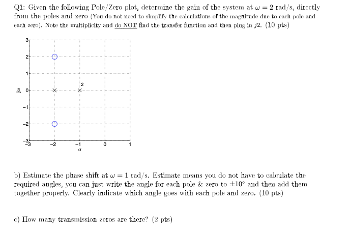 Solved Q1: Given the following Pole/Zero plot, determine the | Chegg.com