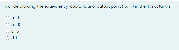 Solved In circle drawing, the equivalent y-coordinate of | Chegg.com