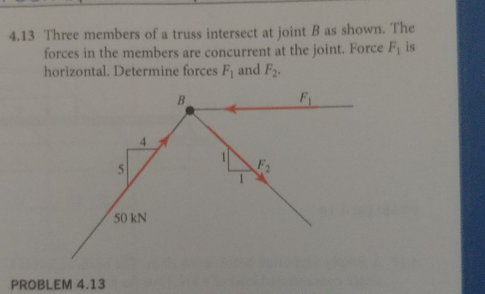 Solved 4.13 Three members of a truss intersect at joint B as | Chegg.com