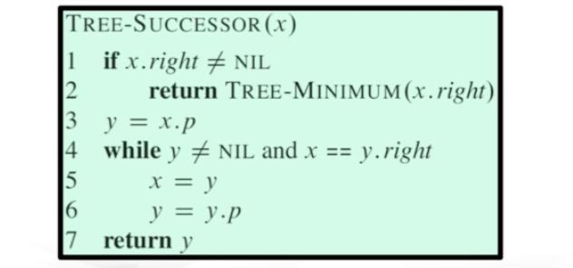 Solved Exercise 3 35 Points Tree Predecessor 1 Write The