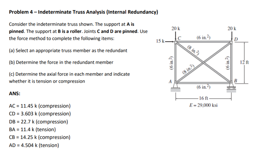 Solved Problem 4-Indeterminate Truss Analysis (Internal | Chegg.com