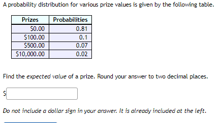 Solved A probability distribution for various prize values | Chegg.com