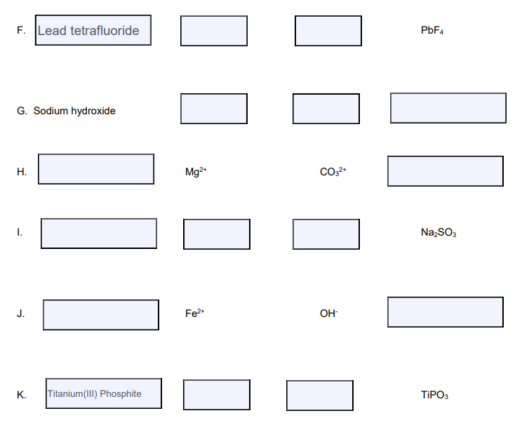 Solved F. Lead tetrafluoride PbF4 G. Sodium hydroxide Il H. | Chegg.com