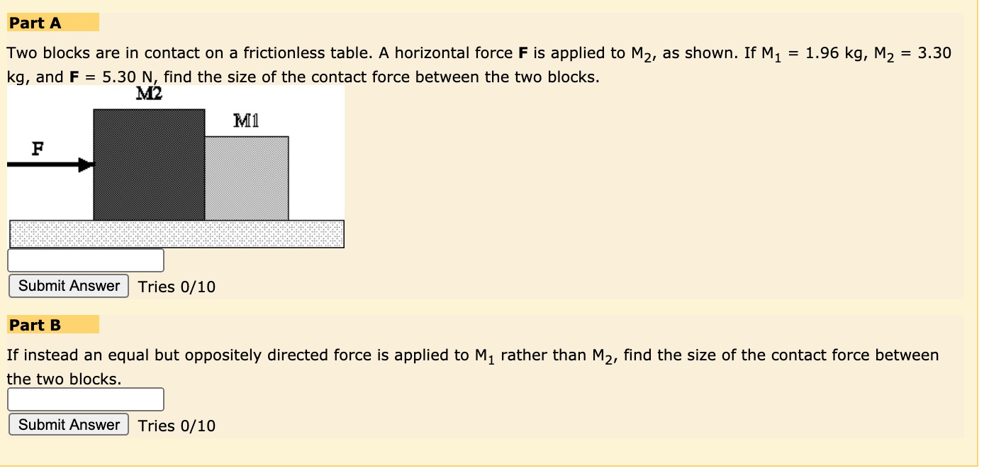 Solved Part A Two blocks are in contact on a frictionless | Chegg.com