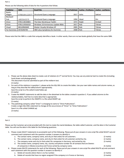 Solved Part 1 Please use the following table of data for the | Chegg ...