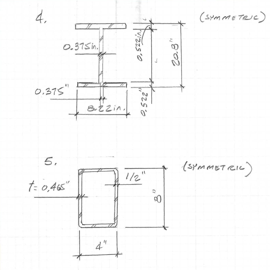 Solved CALCULATE THE PLASTIC SECTION Modulus FOR THE | Chegg.com