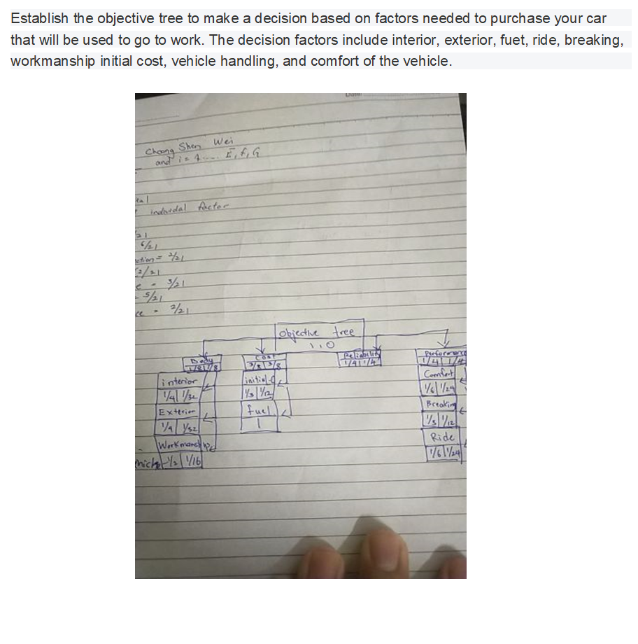 Establish the objective tree to make a decision based | Chegg.com