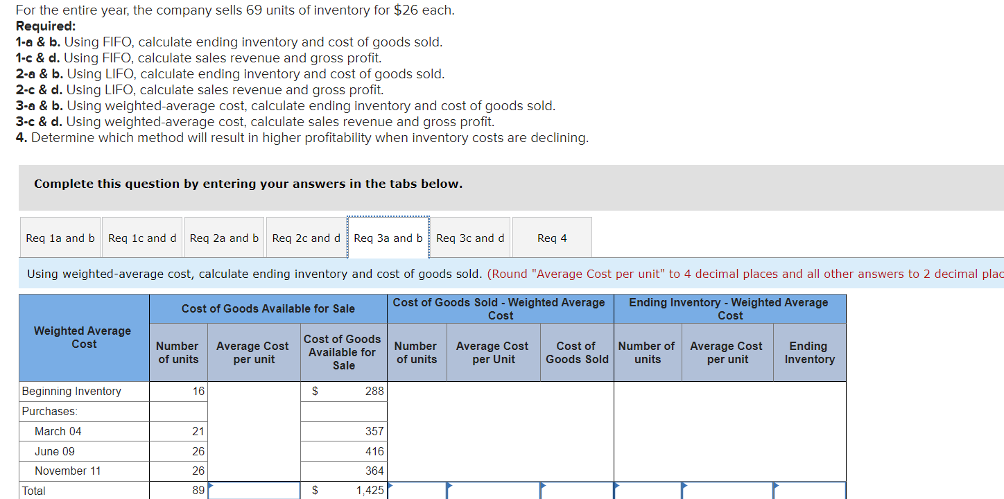 Solved 3-c \& d. Using weighted-average cost, calculate | Chegg.com