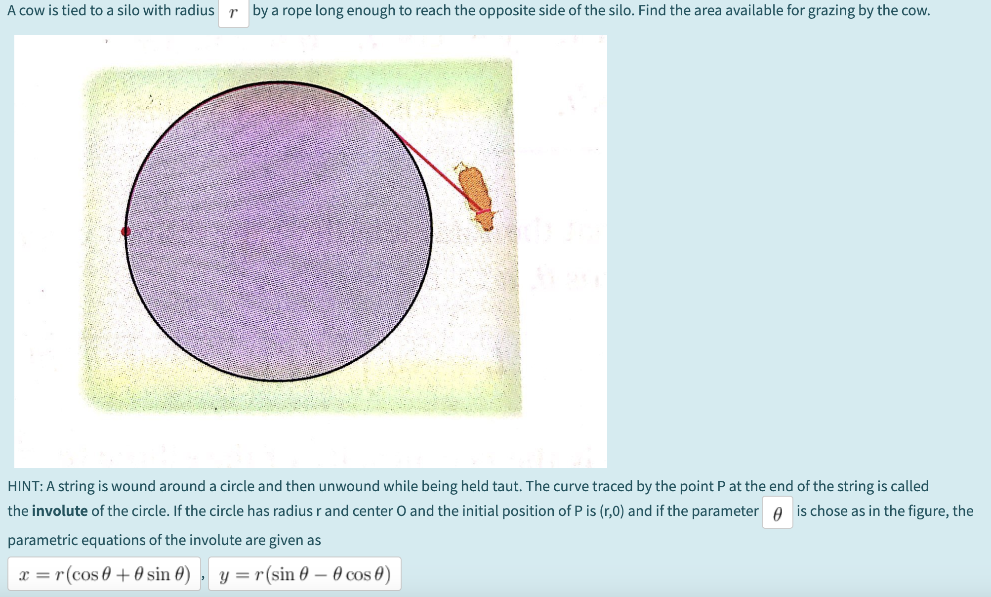 HINT: A string is wound around a circle and then | Chegg.com