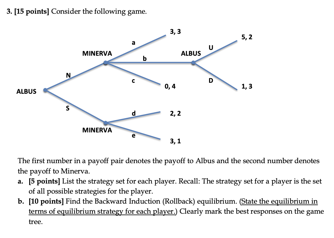 Solved 3. [15 points] Consider the following game. The first | Chegg.com