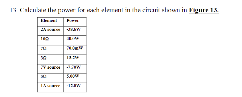 Solved Figure 13 13. Calculate the power for each element | Chegg.com