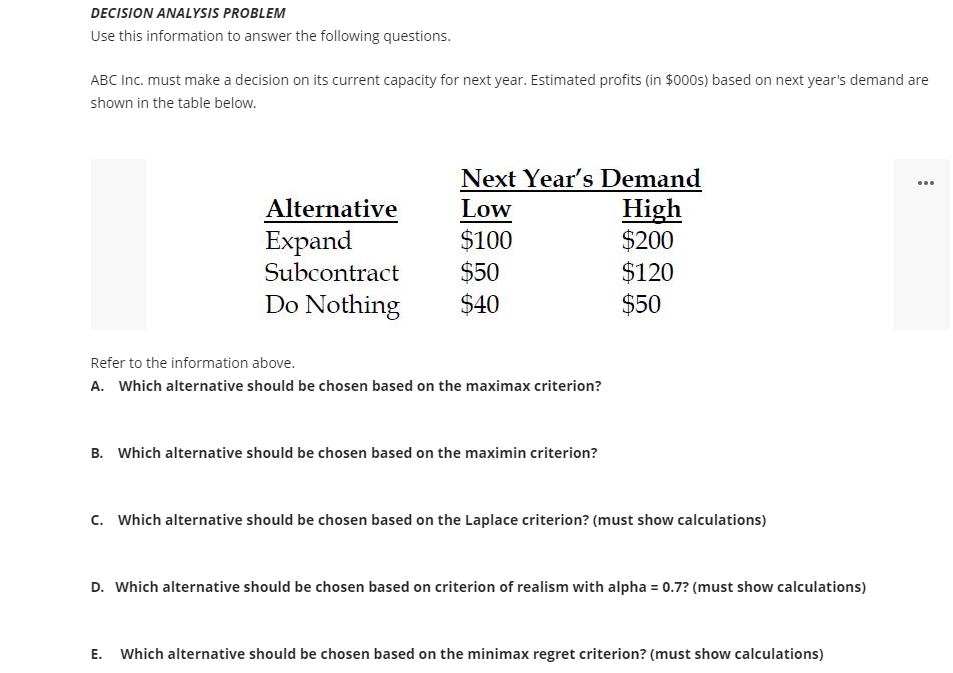 Solved DECISION ANALYSIS PROBLEM Use this information to | Chegg.com
