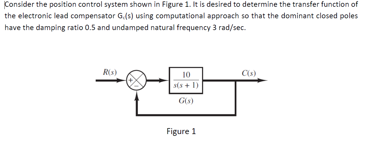 Solved Consider the position control system shown in Figure | Chegg.com