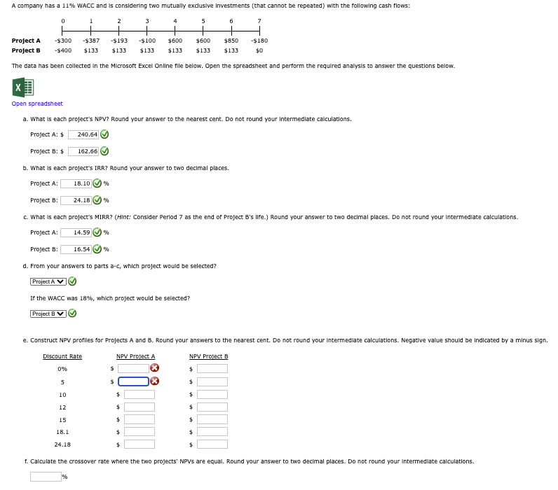 Solved a. What is each project's NPV? Round your answer to | Chegg.com