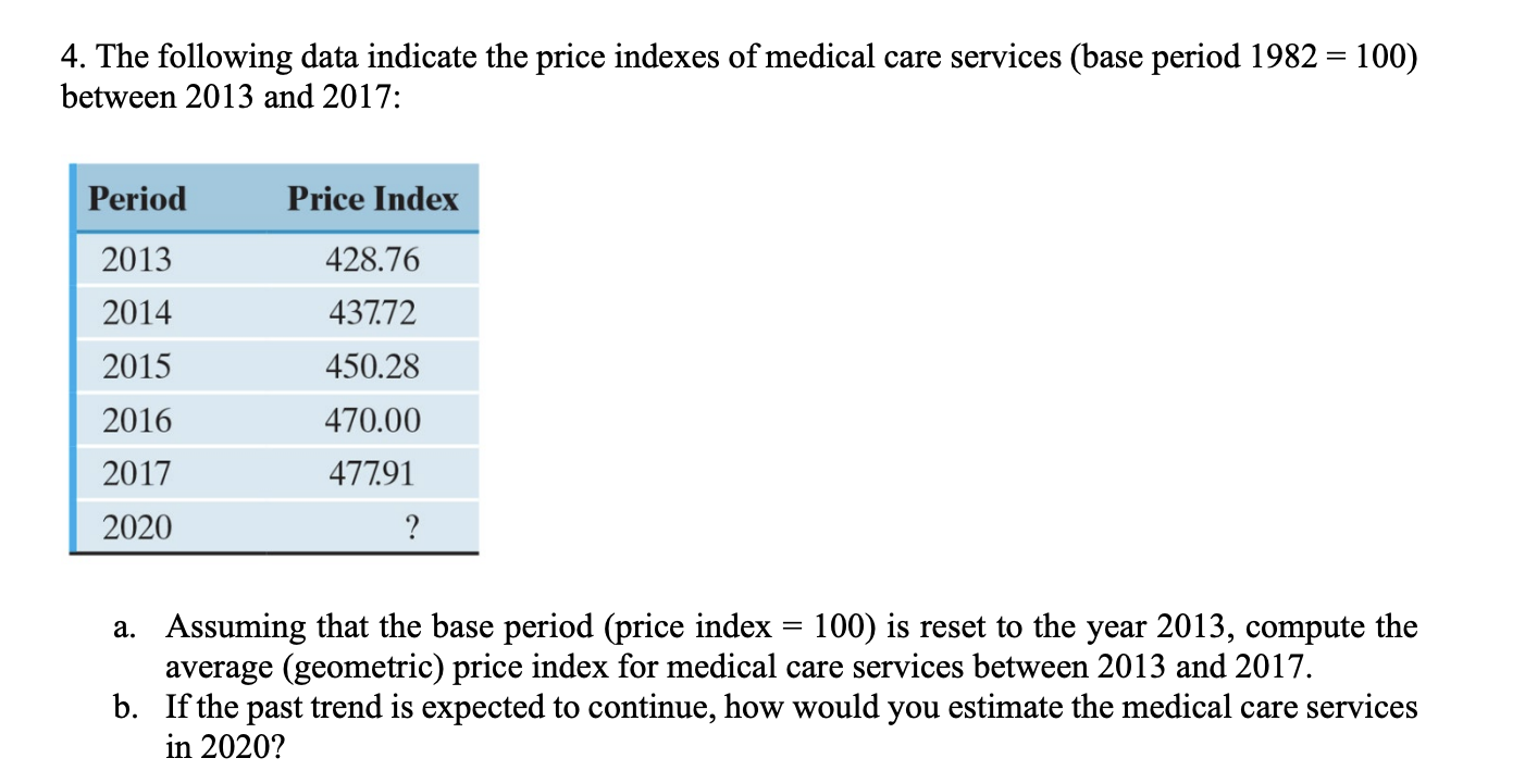 Solved 4. The following data indicate the price indexes of | Chegg.com