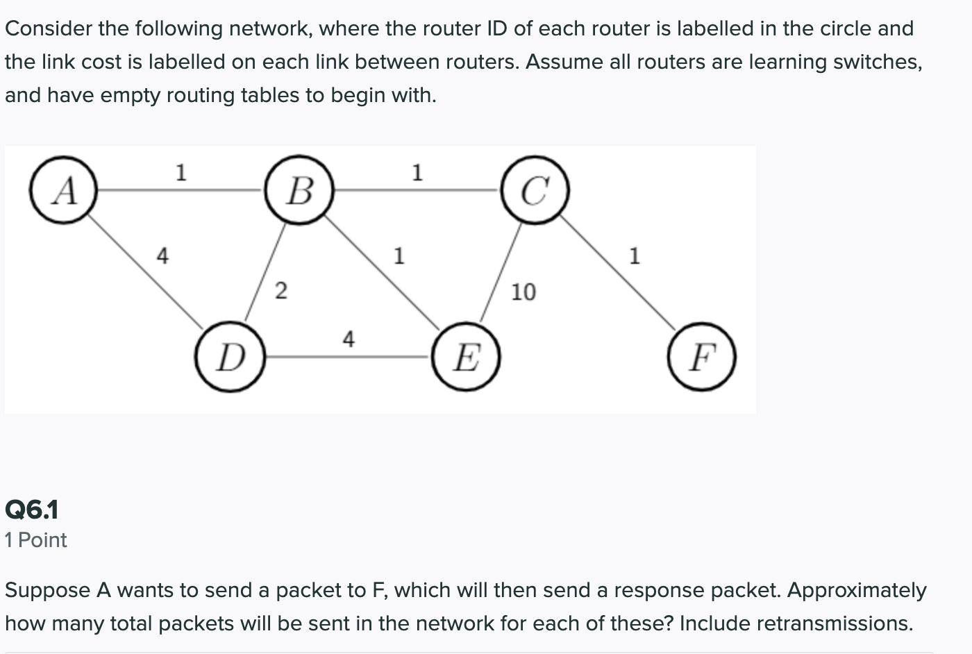 Consider the following network, where the router ID | Chegg.com