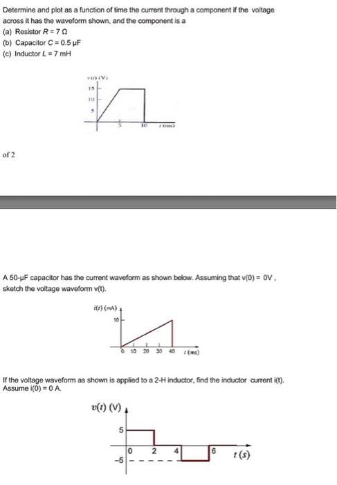 Solved Determine and plot as a function of time the current | Chegg.com