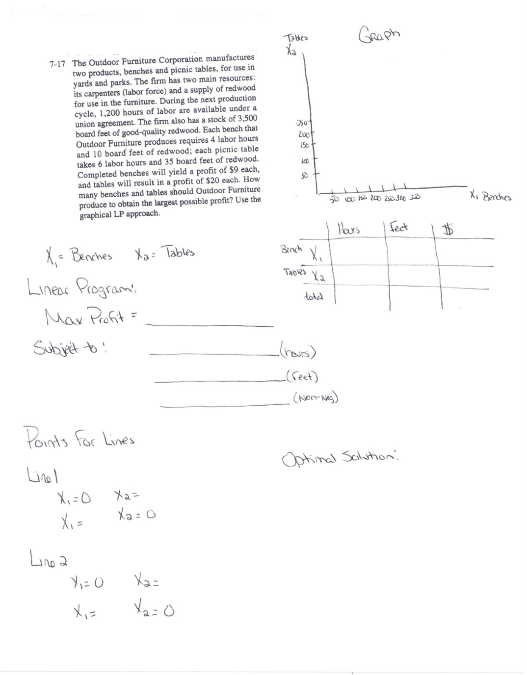7-17 - ﻿ please show each work step by step including | Chegg.com