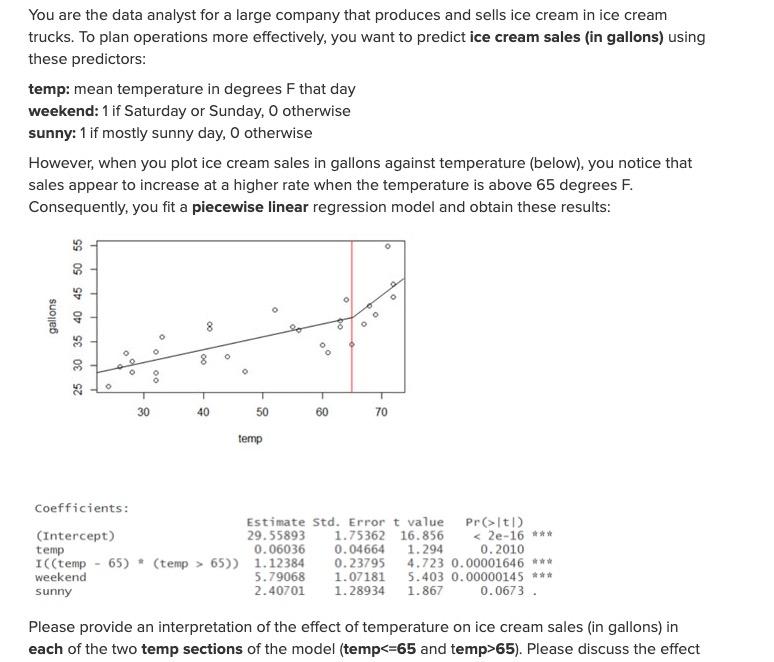Solved You are the data analyst for a large company that | Chegg.com