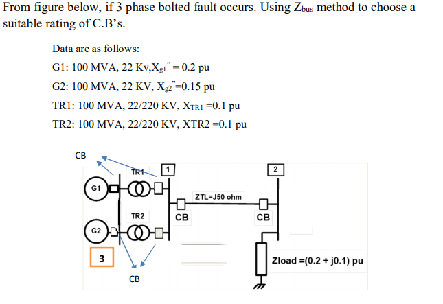 Solved From figure below, if 3 phase bolted fault occurs. | Chegg.com