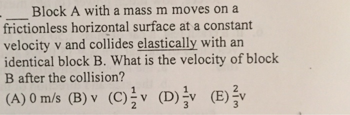 Solved Block A with a mass m moves on a frictionless | Chegg.com
