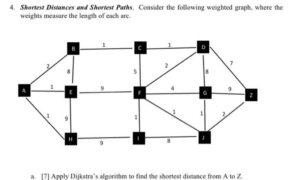 Solved 4. Shortest Distances and Shortest Paths. Consider | Chegg.com