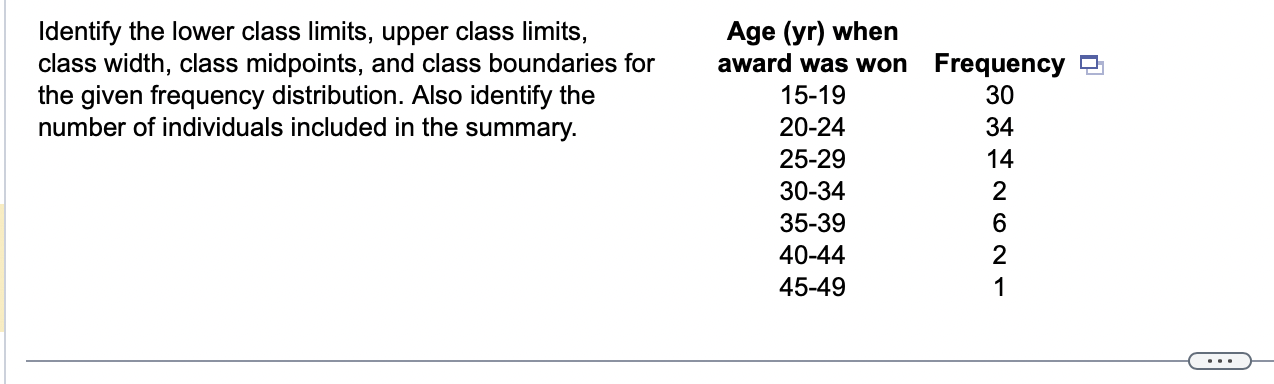 Solved Identify the lower class limits, upper class limits, | Chegg.com