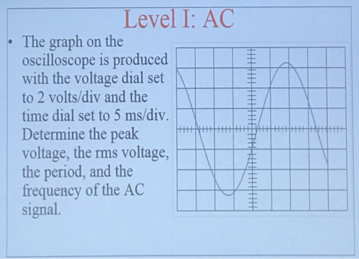 Solved Level I: AC The graph on the oscilloscope is produced | Chegg.com