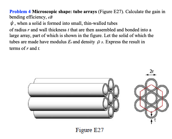 Solved Problem 4 Microscopic shape: tube arrays (Figure | Chegg.com