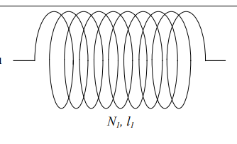 Solved The coil with N1 =1000 turns, R1 =0.2 m radius and | Chegg.com