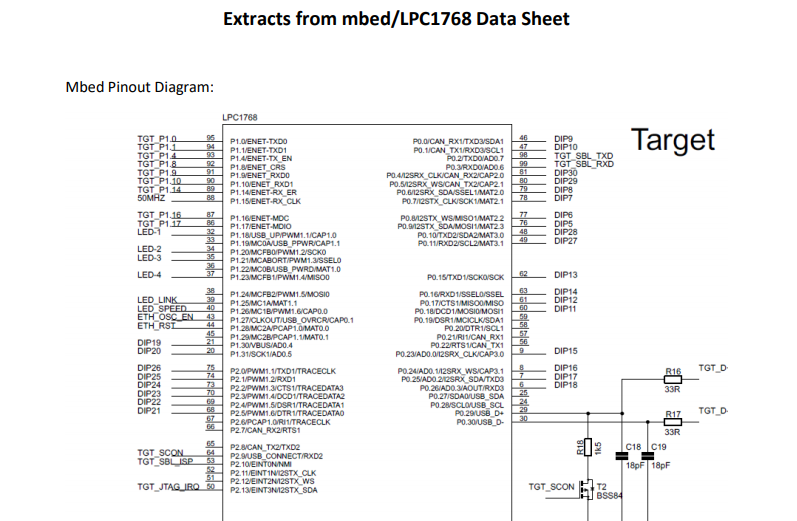 04. An LPC1768 microcontroller is used to control the | Chegg.com