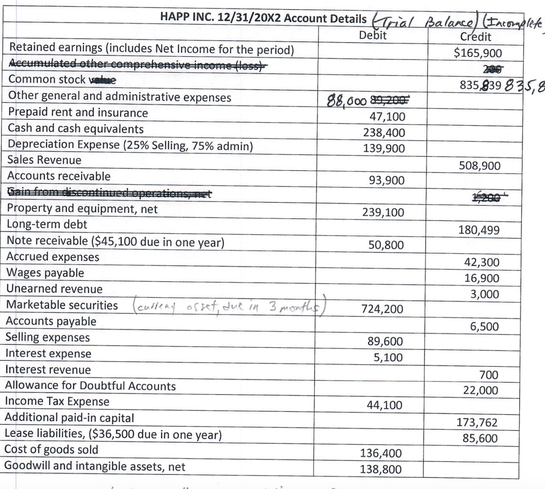 Solved Create An Income Statement Chegg