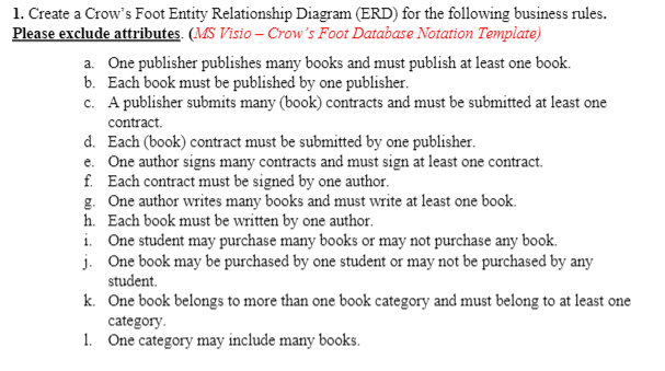 1. Create a Crow's Foot Entity Relationship Diagram | Chegg.com