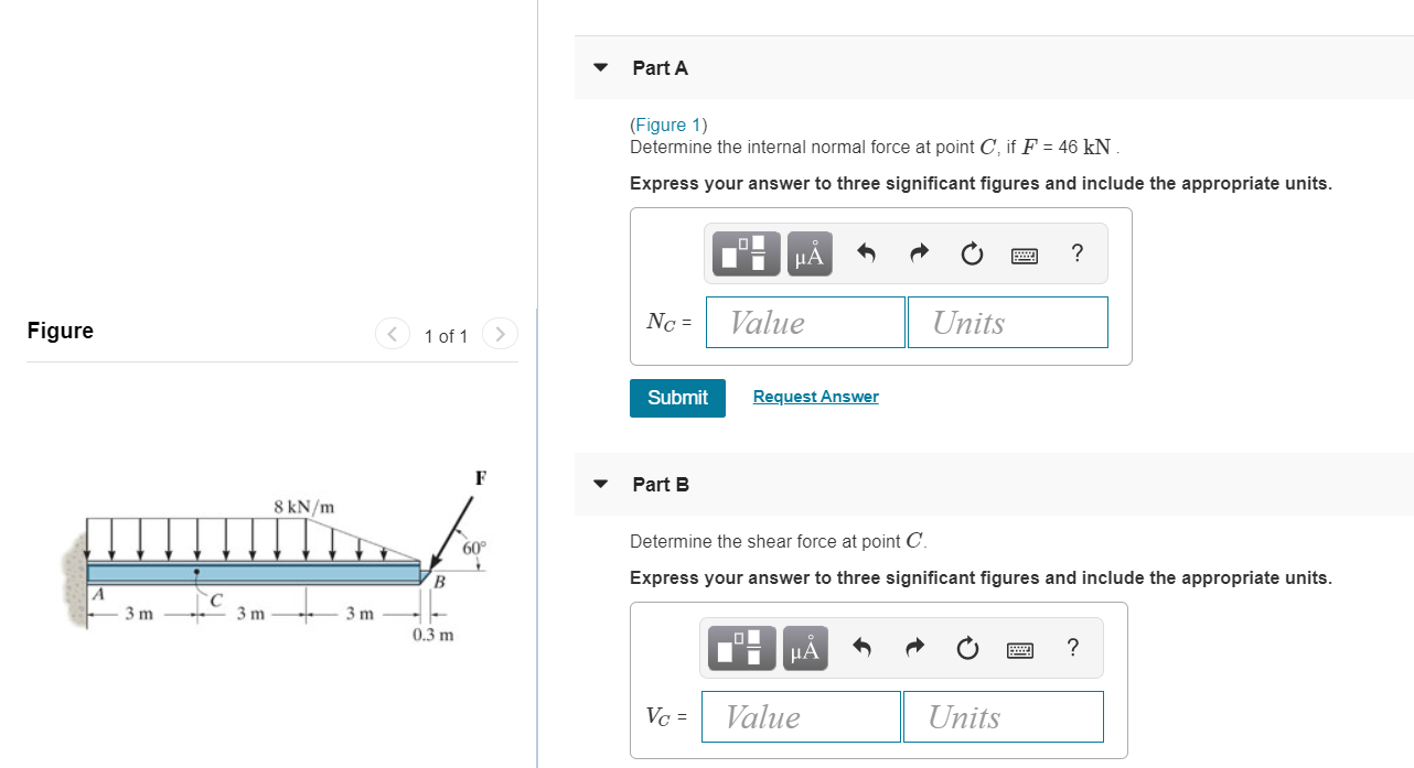 Solved Part A Figure 1 Determine The Internal Normal Force