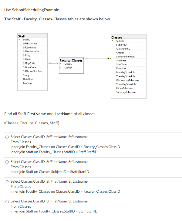 Solved Use SchoolSchedulingExample The Staff - | Chegg.com