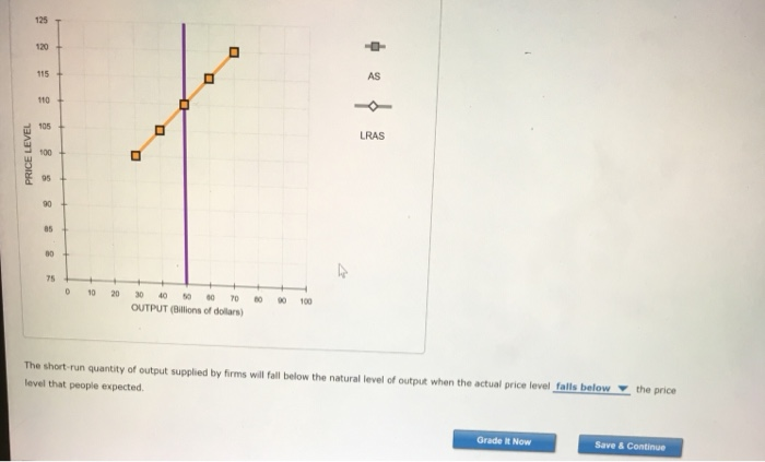 Solved I need help with this exercise, are my answers good? | Chegg.com