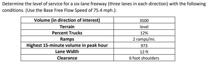 Solved Determine the level of service for a six-lane freeway | Chegg.com