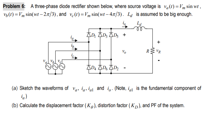 Solved Problem 6: A three-phase diode rectifier shown below, | Chegg.com